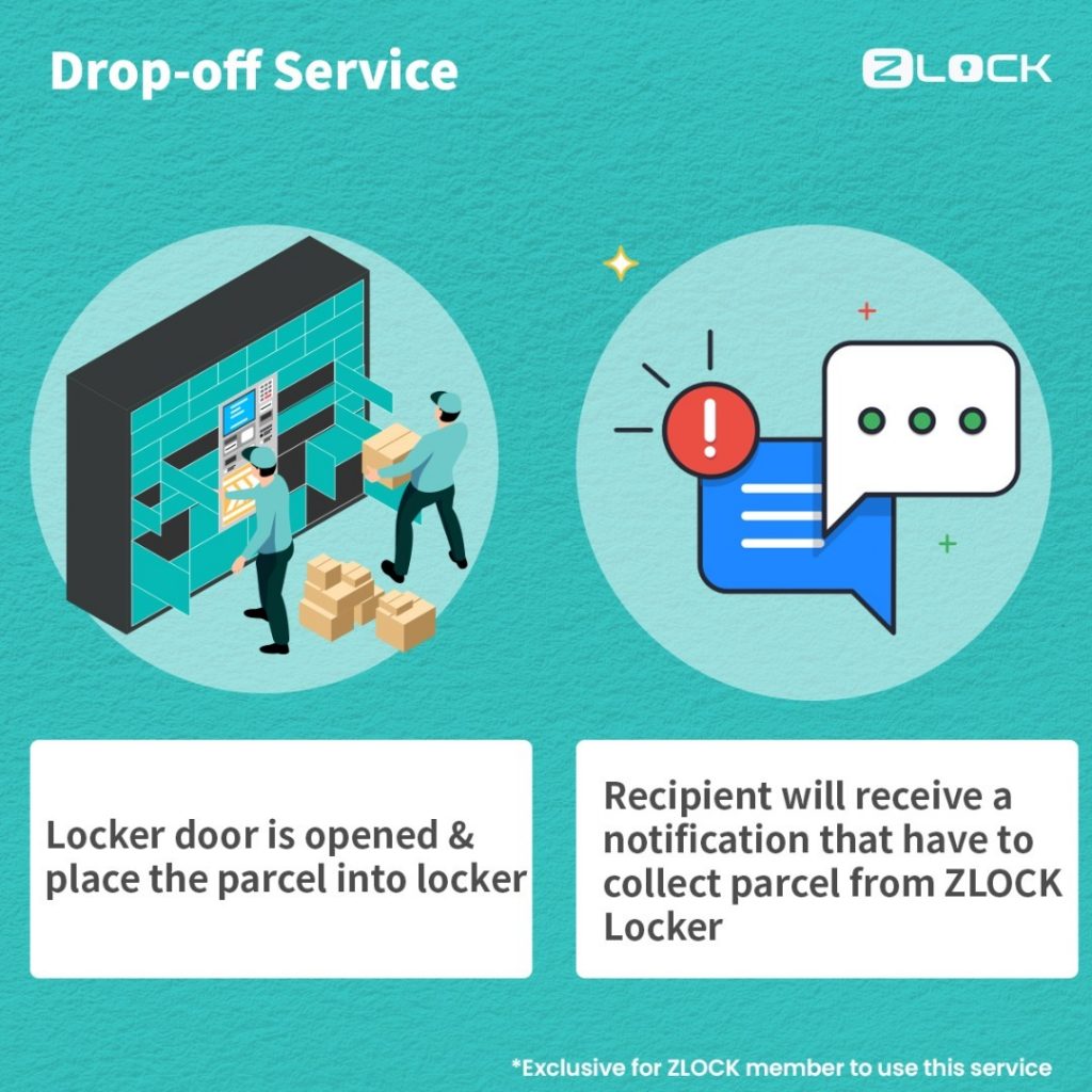 User Guide – Zlock